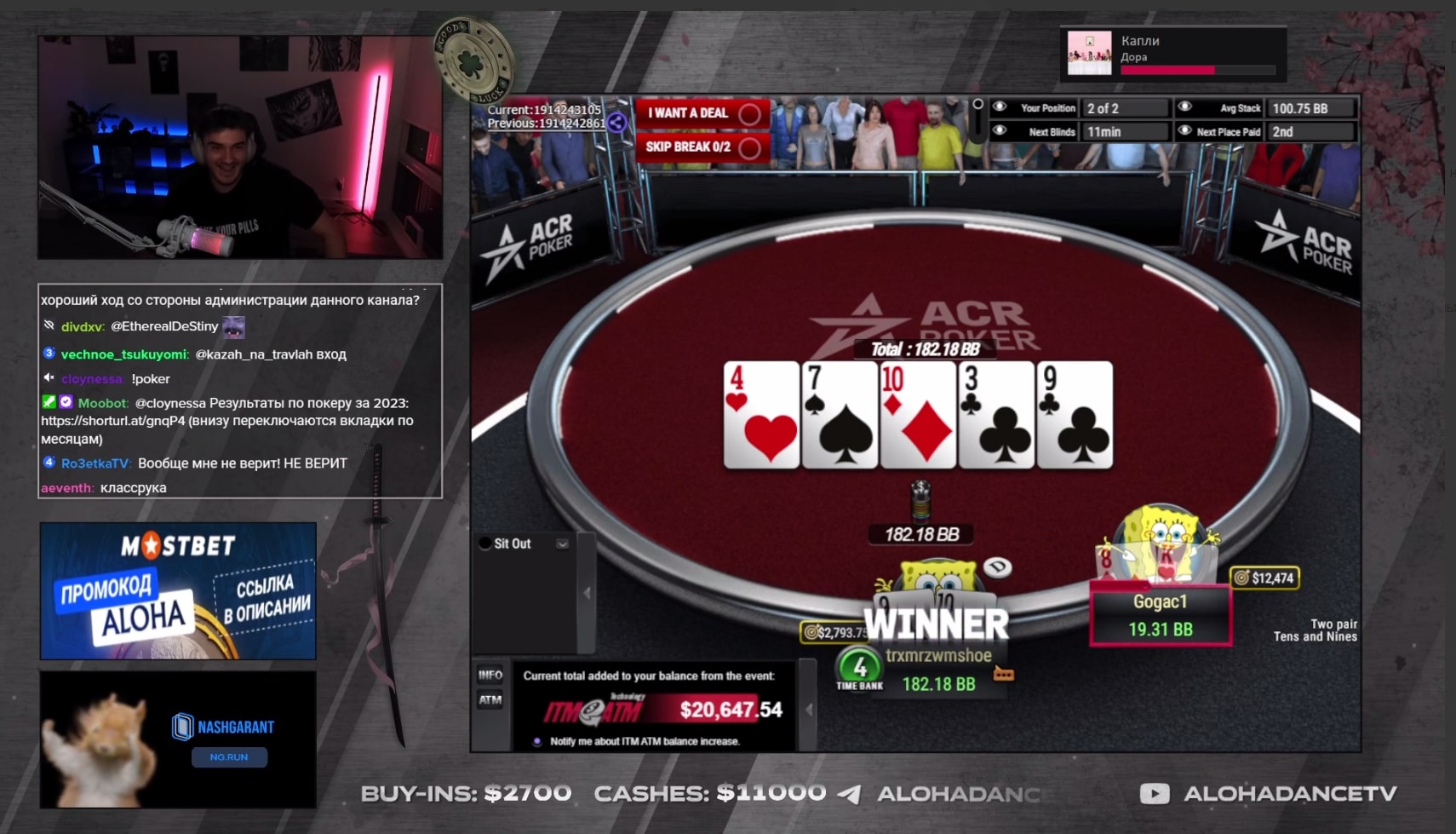 Илья «Alohadance» Коробкин выиграл воскресный мейджор Venom Special с бай-ином $630 на PokerKing ...